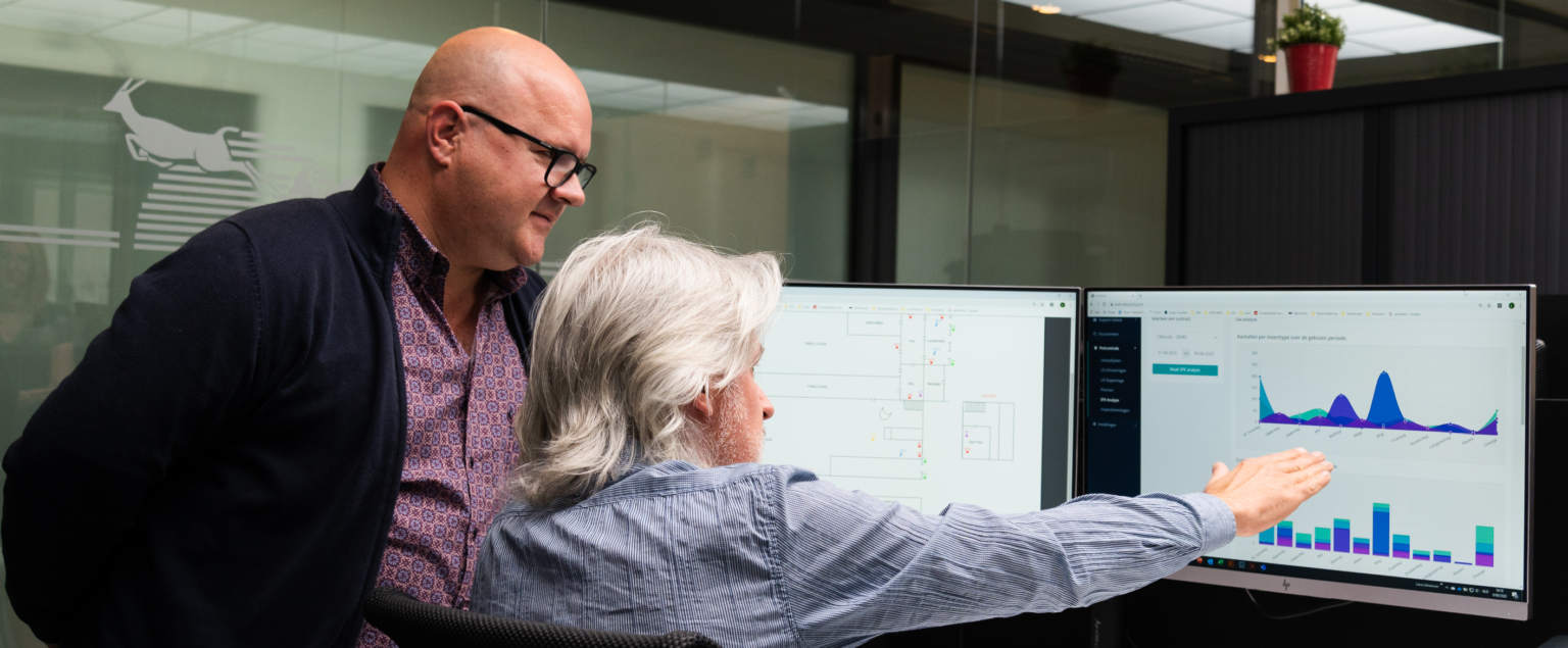 Multidesk, onze handige online opvolgings- en communicatie tool